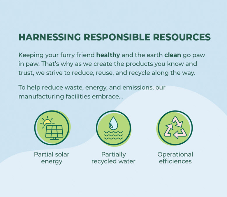 The Four Paws® Earth-Friendly Mission | Four Paws