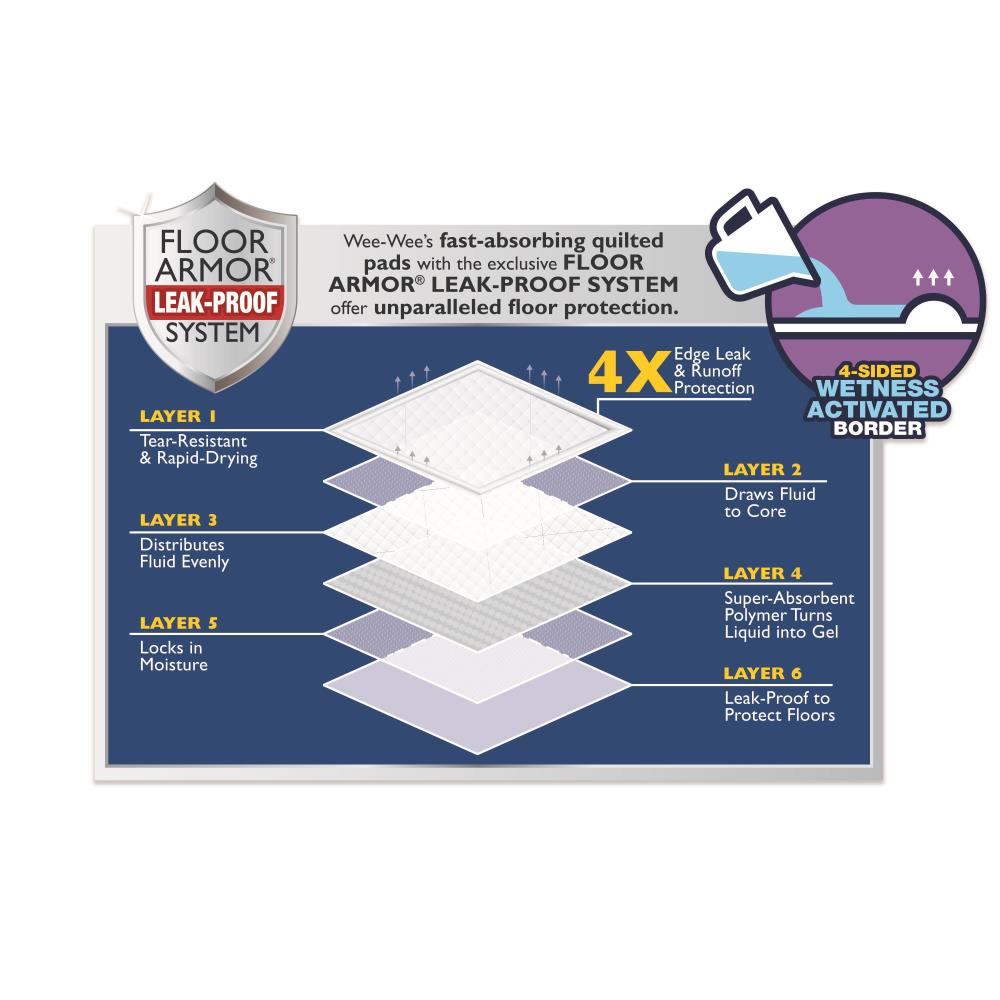 Wee-Wee® Super Absorbent Pads with Insta-Rise® Border | Four Paws